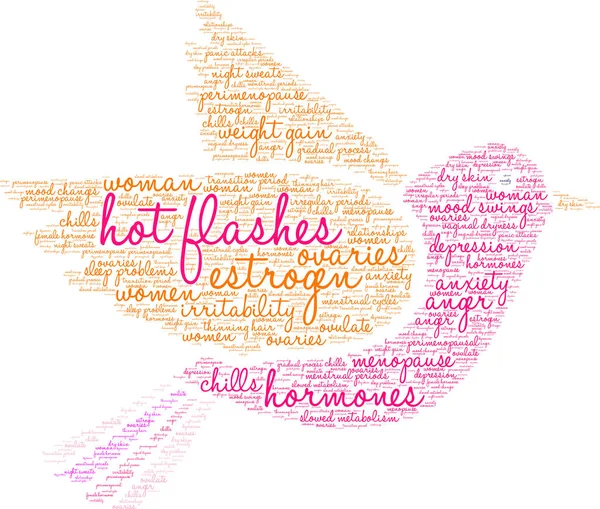 Menstrual cycles Stock Vectors, Royalty Free Menstrual cycles ...