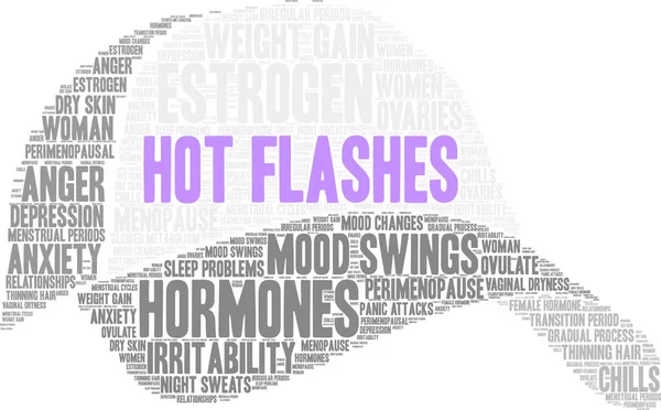 Hot Flashes Word Cloud Stock Vector by ©arloo 191355298