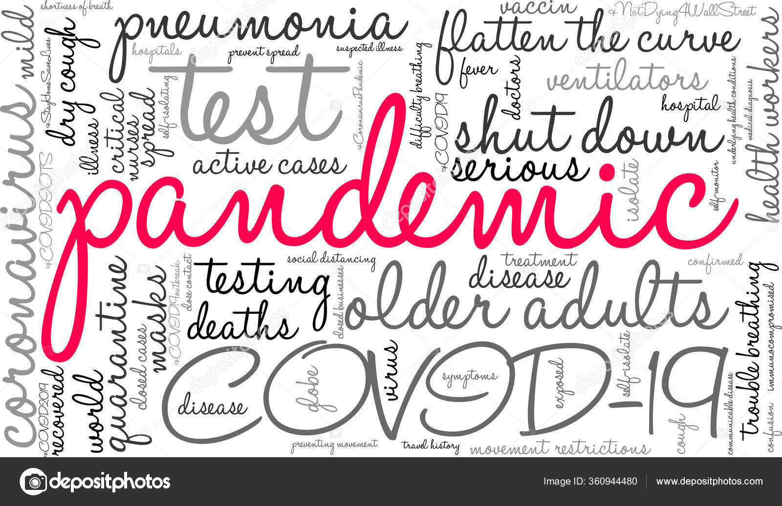 Pandemic Word Cloud White Background Stock Vector by ©arloo 360944480