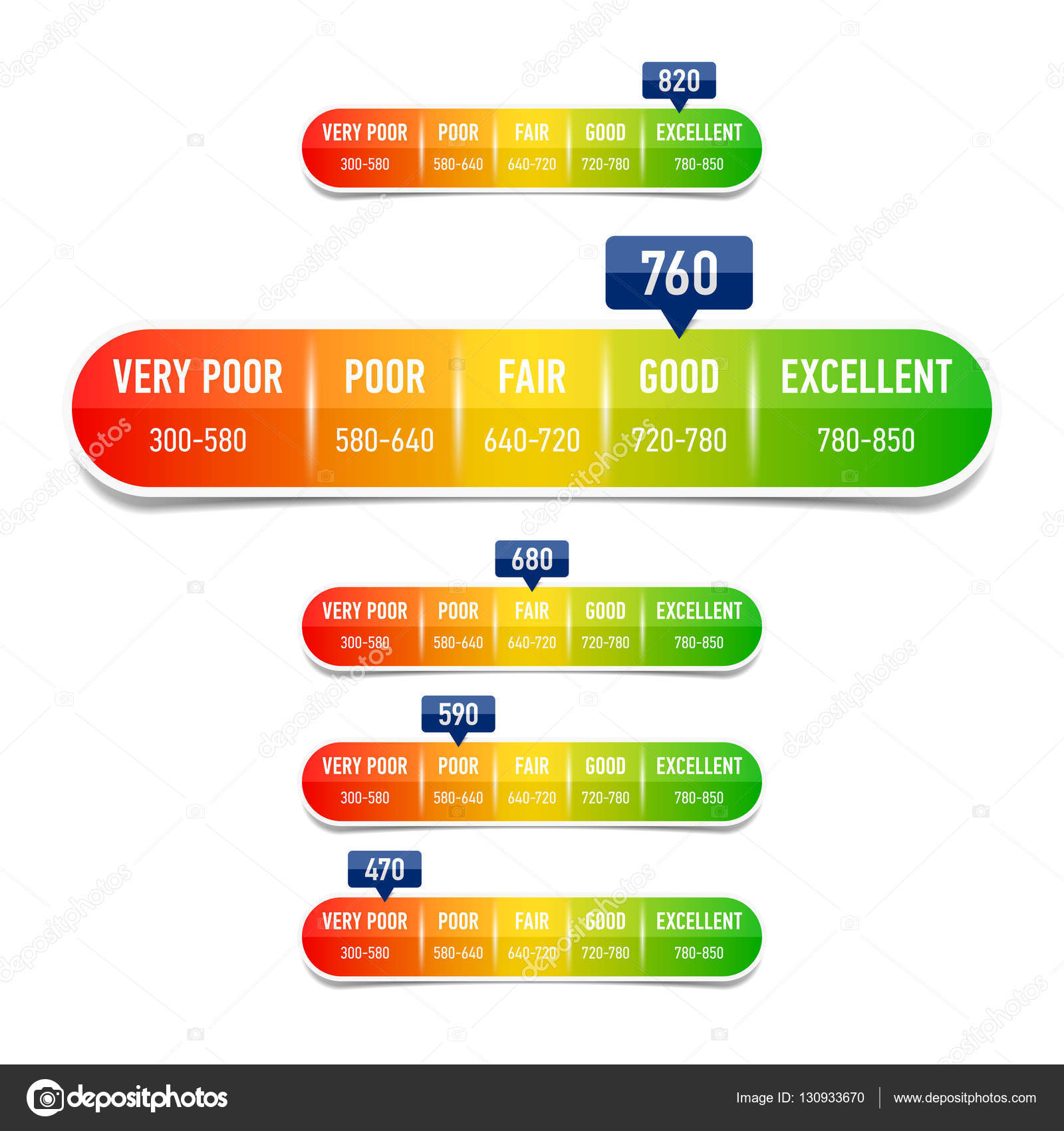 Credit score scale set — Stock Vector © Alhovik #130933670