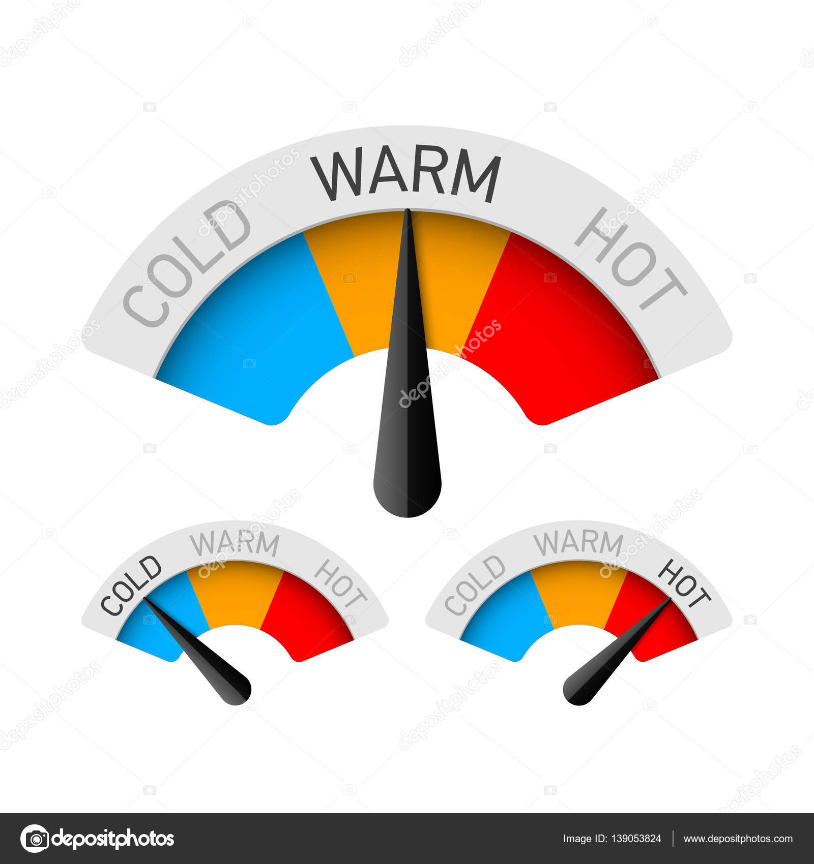 ?Por Que Es El Caliente Y Frio Que Fecha - centro medico elviña