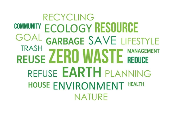 ᐈ Zero waste logos stock illustrations, Royalty Free zero waste vectors ...