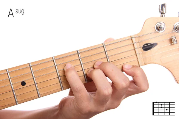 A minor guitar chord tutorial Stock Photo by ©PepscoStudio 93209626