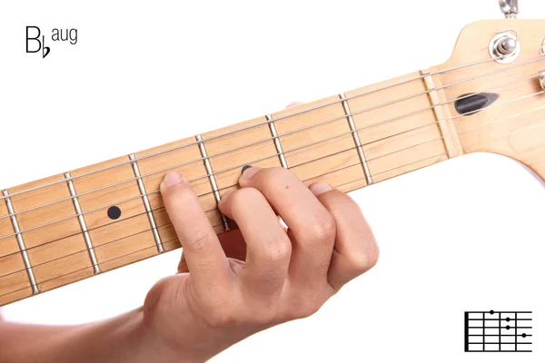 A minor guitar chord tutorial Stock Photo by ©PepscoStudio 93209626