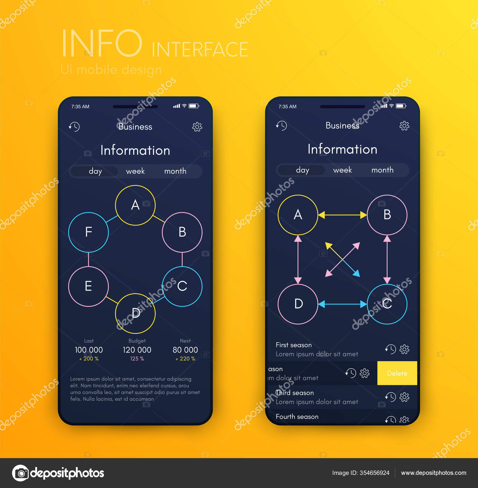 Mobile Application Infographic Interface Design Vector Illustration ...