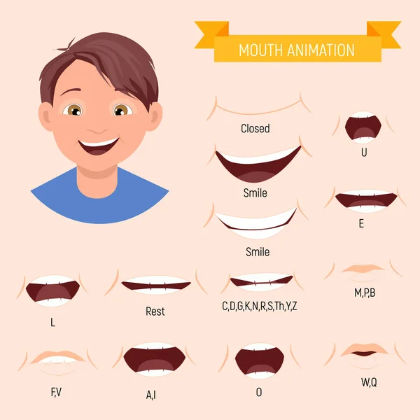 Cartoon Mouths Stock Vector Image by ©baavli #10201918