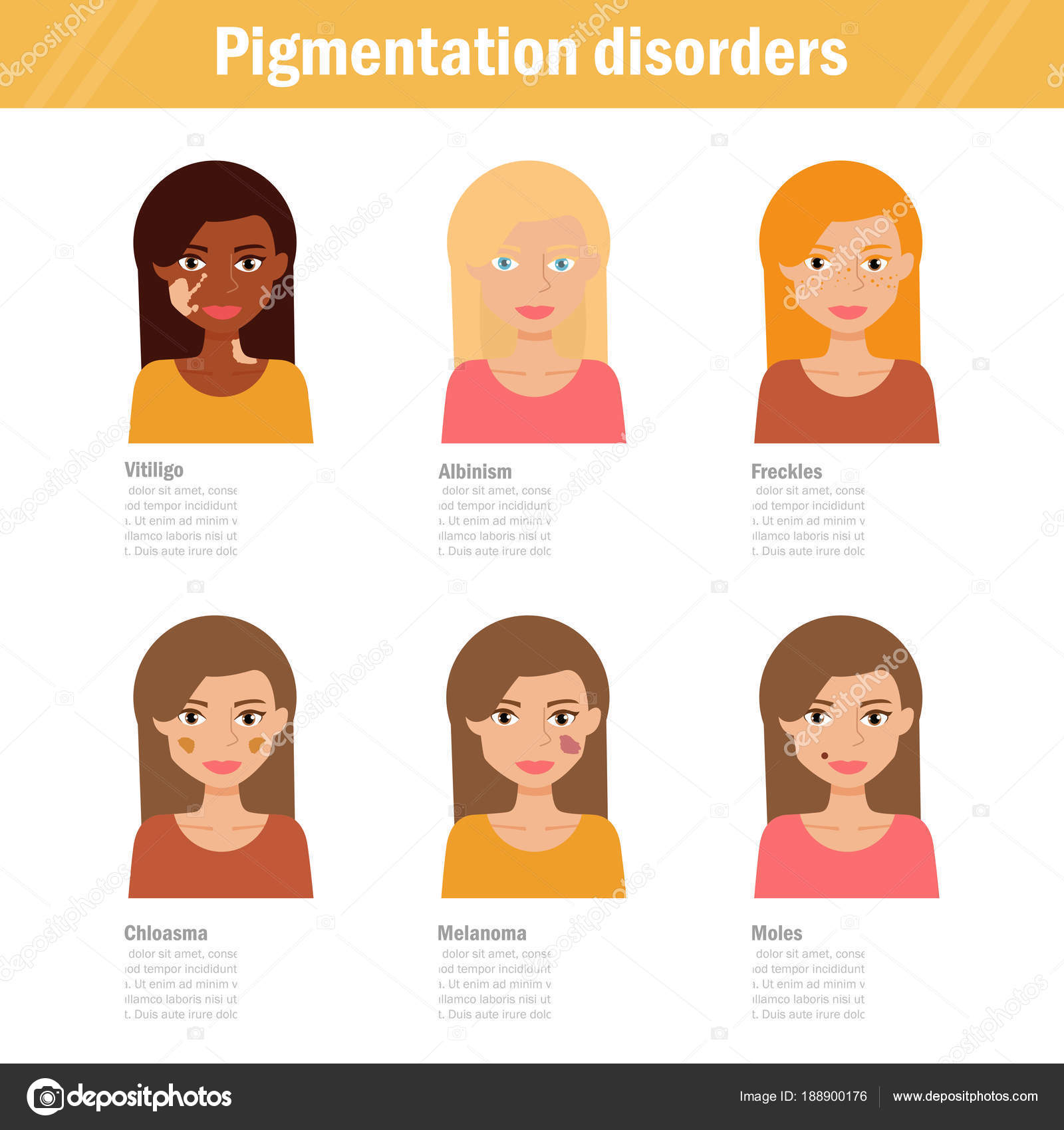 Pigmentation disorders. Isolated art Stock Vector Image by ©AnnaViolet ...