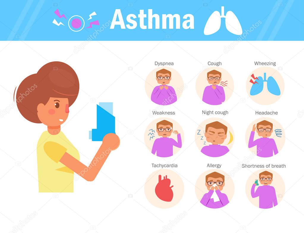 Asthma Vector. Cartoon. Isolated — Stock Vector © AnnaViolet #190528596