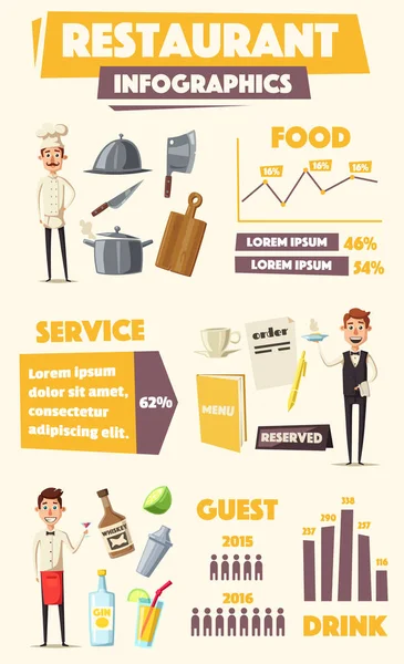 23,362,702 Infographic hospitality Vector Images | Depositphotos
