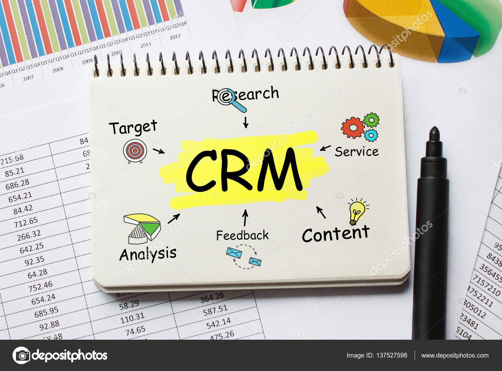 Notebook with Toolls and Notes about CRM,concept Stock Photo by ...