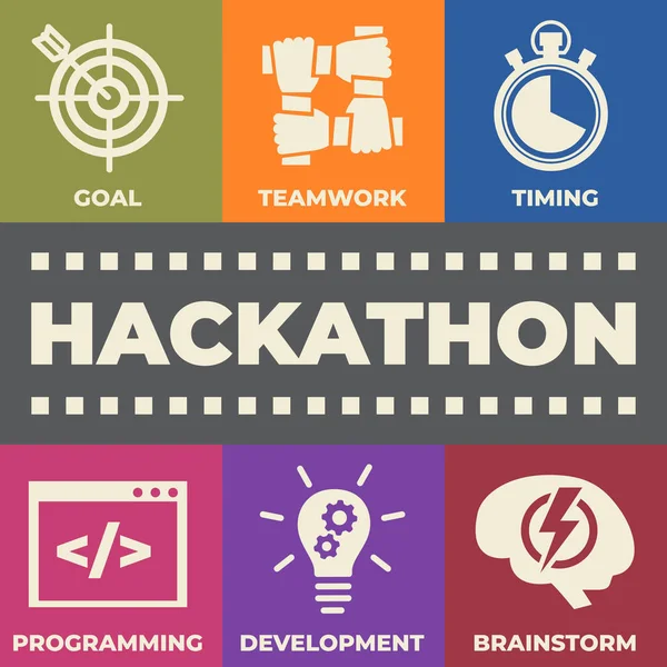 ᐈ Hackathon poster template stock illustrations, Royalty Free hackathon ...