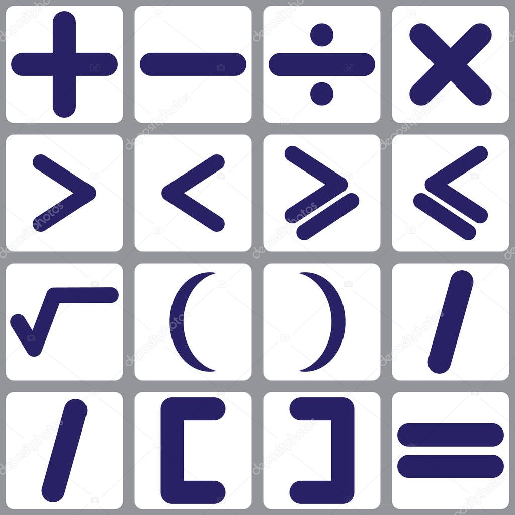 Mathematics Symbols