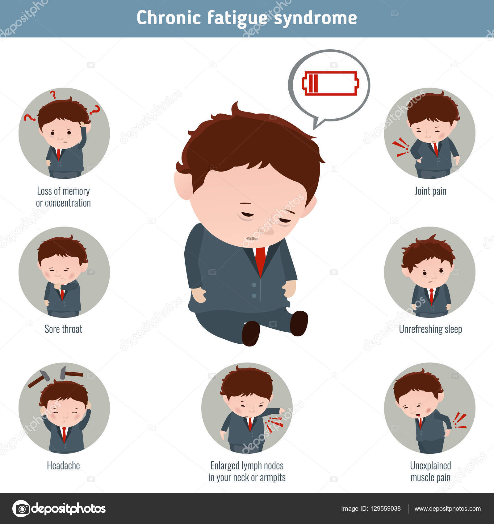 Chronic fatigue syndrome. Stock Vector Image by ©NinaMunha #129559038
