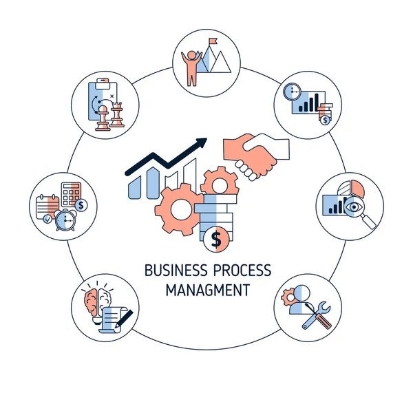 Life cycle of business processes Stock Photos, Royalty Free Life cycle ...