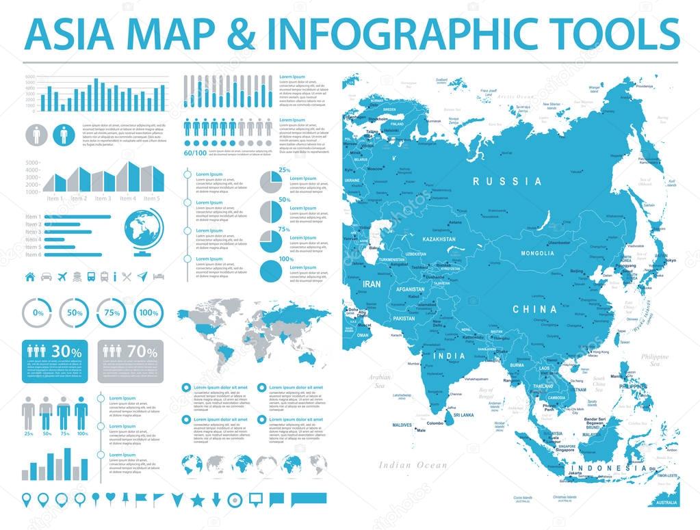 Mapa de Asia - Info Gráfico Vector Ilustración 2025