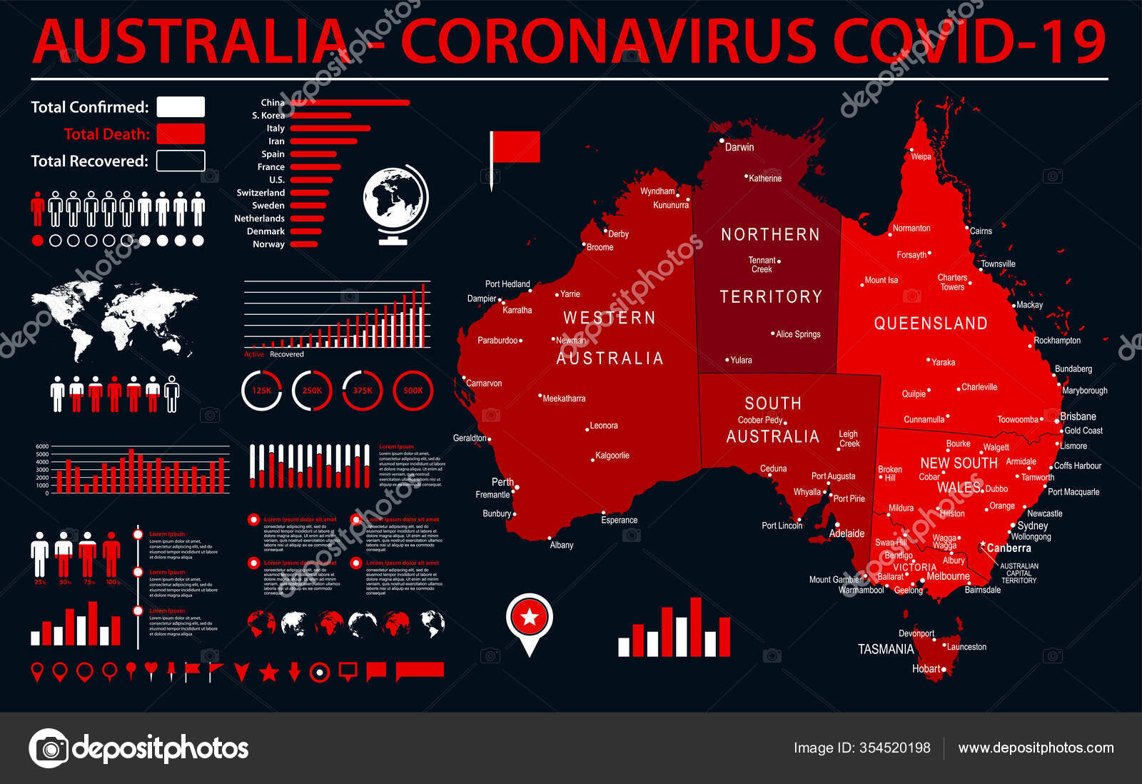 Australia Map Coronavirus Covid Infographic Vector Illustration Stock ...