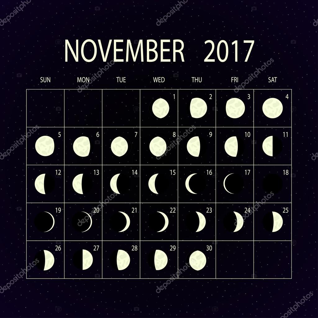 November 2017 Moon Phase Chart