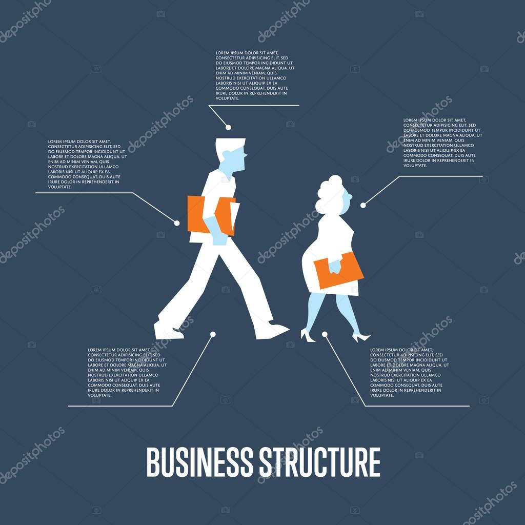 Business structure banner with people Stock Vector by ©studioworkstock ...