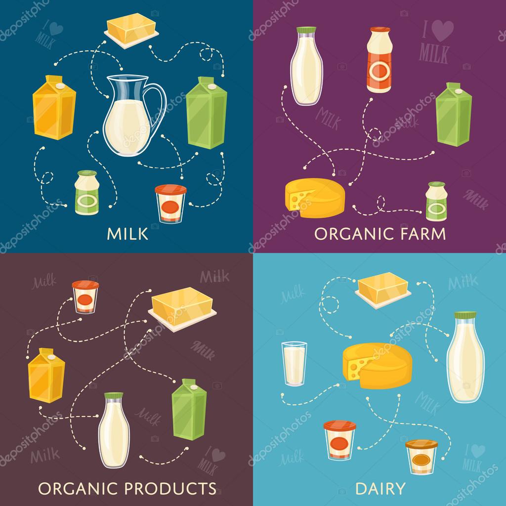 Dairy banners set with milk products Stock Vector Image by ...
