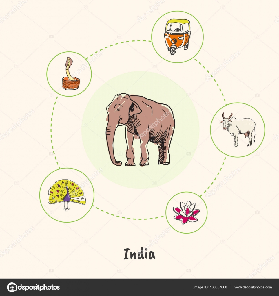 Famous India Symbols Doodle Vector Concept Stock Vector by ...