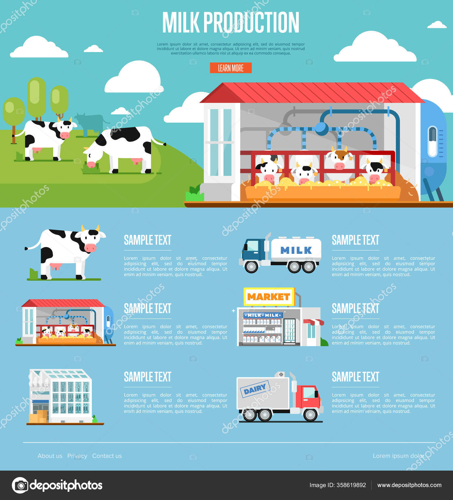 Milk production infographics in flat style Stock Vector Image by ...