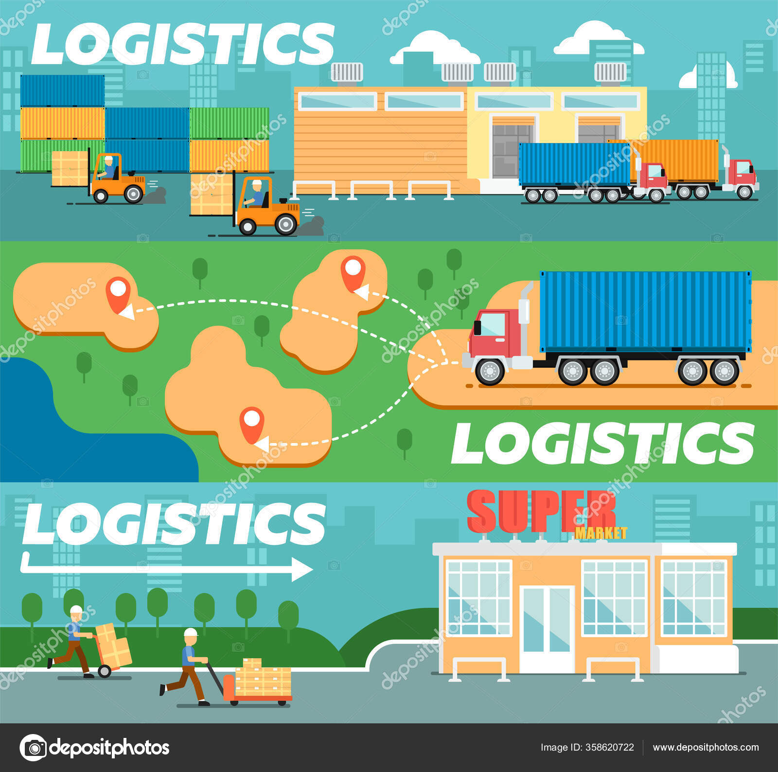 Retail logistics and distribution poster Stock Vector by ...
