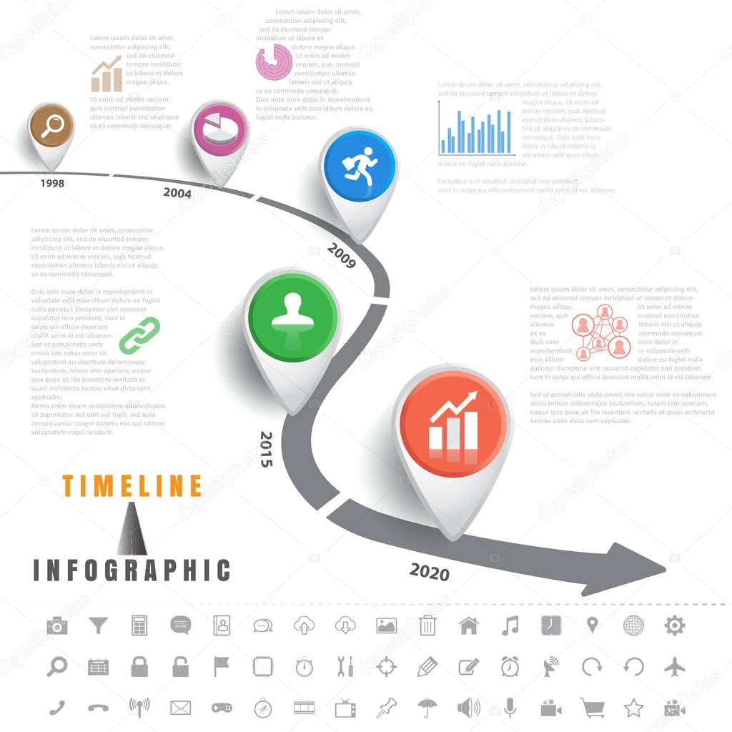 Infographic timeline - rightasia