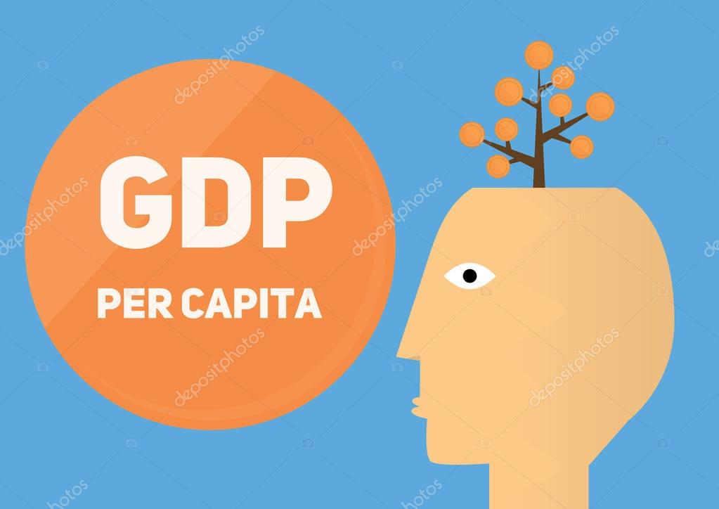 Icon: gdp per capita | GDP per capita conceptual illustration. Human ...