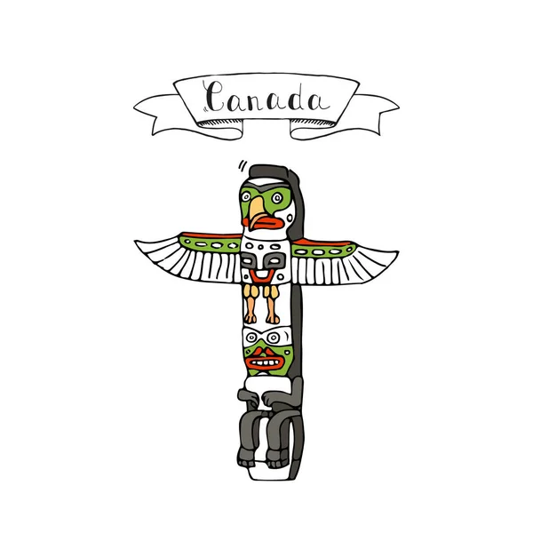 Native Canadian Symbols