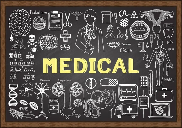 Medical terminology background Stock Photos, Royalty Free Medical ...