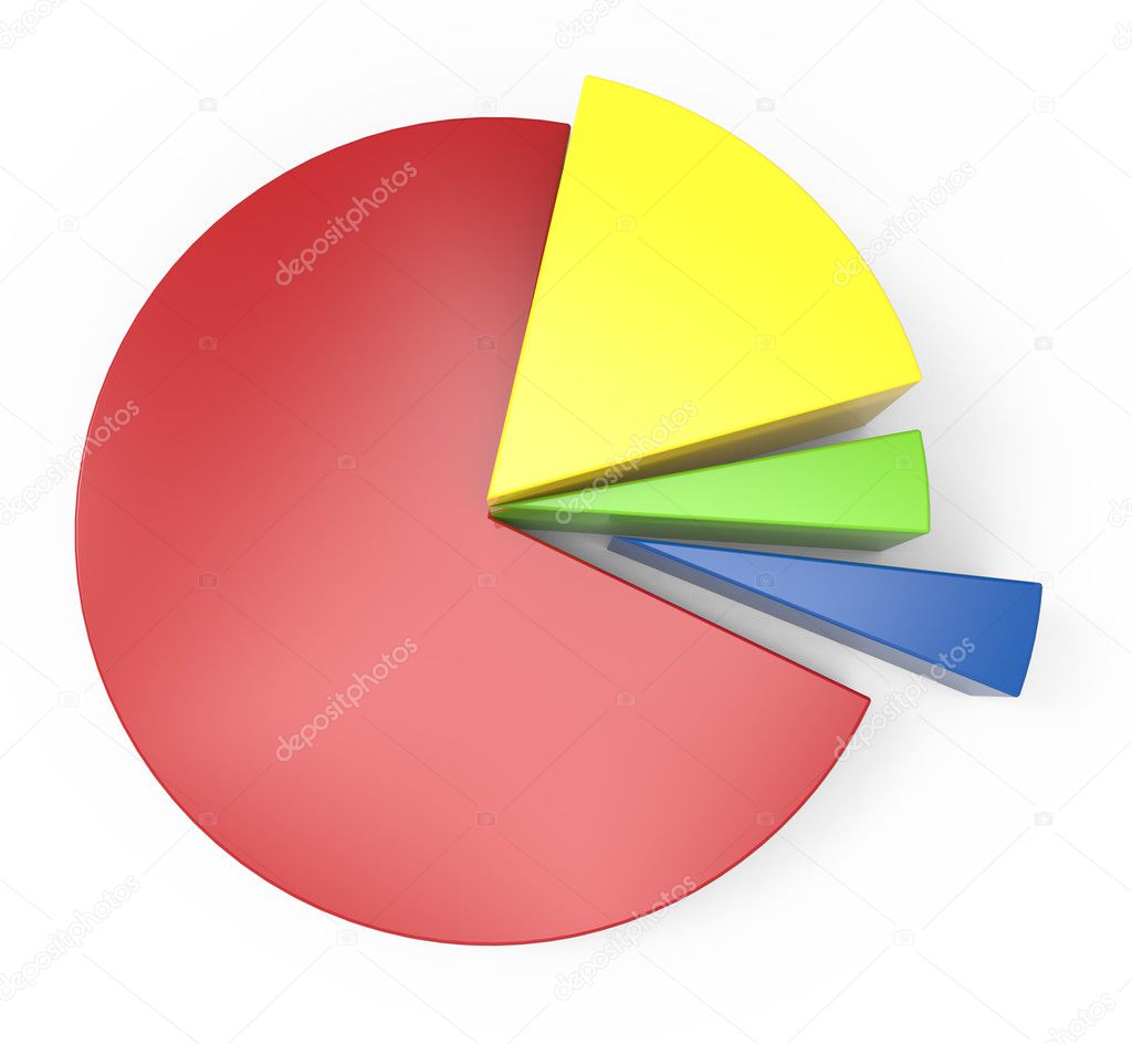 3d pie chart model Stock Photo by ©HstrongART 128151274