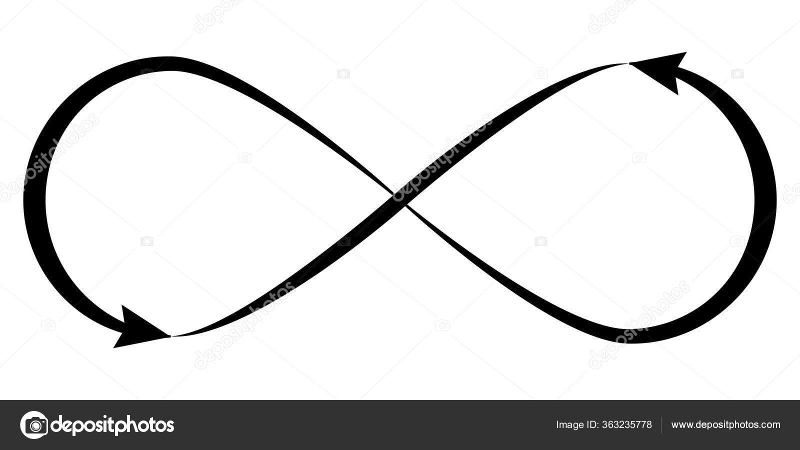 Signo de símbolo infinito de objetos ilimitados, ilimitados ...