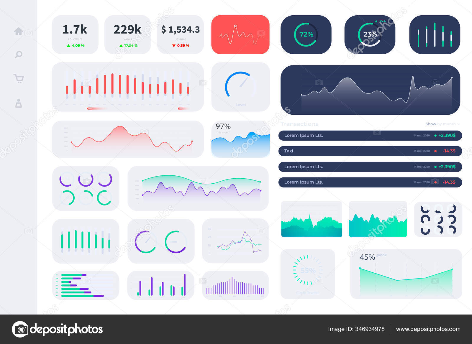 UX UI admin panel template, website user dashboard with graphics ...