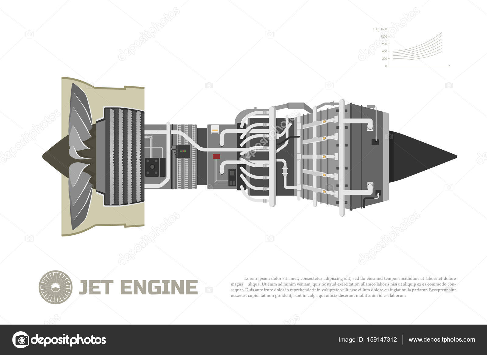 Vista Superior Do Desenho A Jato
