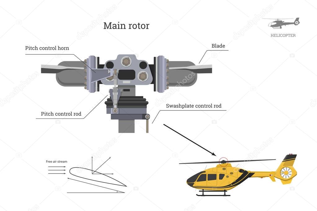 Plano del rotor principal del helicóptero. Dibujo industrial de la pieza de caja de cambios ...