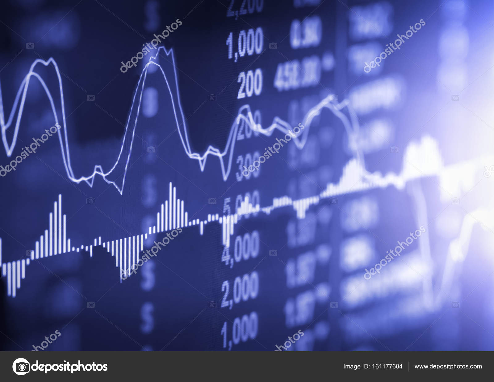 Index graph of stock market financial indicator analysis on LED. Stock ...
