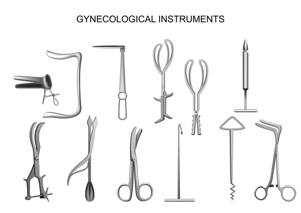 Gynecological instruments Stock Photos, Royalty Free Gynecological ...