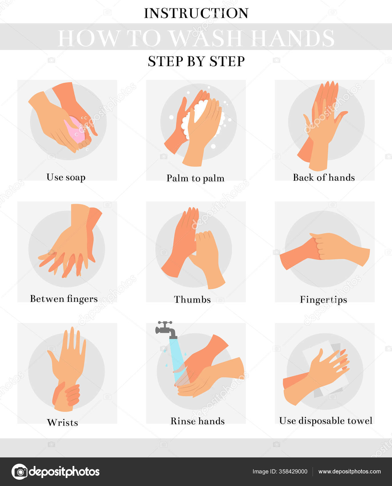 Instructie Hoe Handen Moet Wassen Vectorkunst stockvector door ©Panptys ...