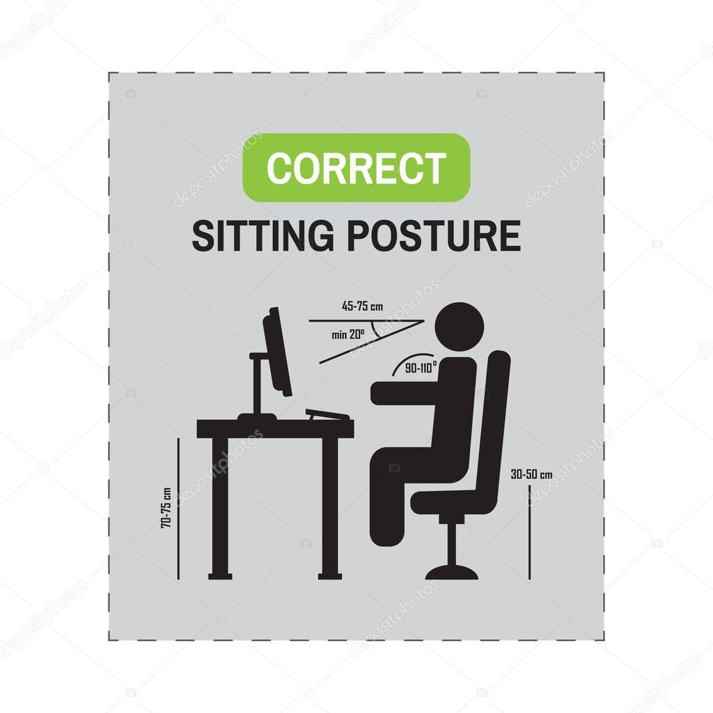 ergonomic posture desk. Correct sitting posture. Correct position of ... ergonomic posture desk. Correct sitting posture. Correct position of ...