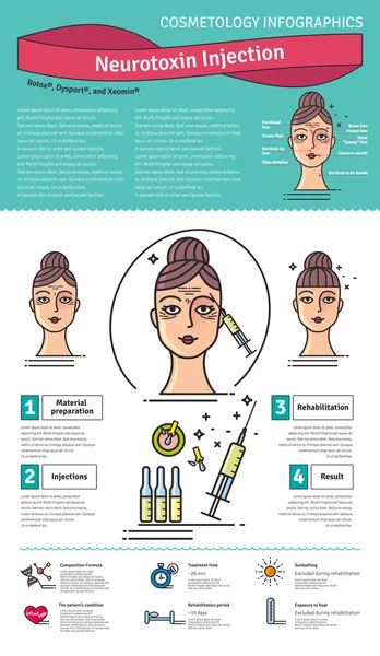 100,000 Botox infographic Vector Images | Depositphotos