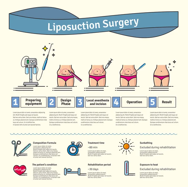 Lipo Stock Vectors, Royalty Free Lipo Illustrations | Depositphotos®