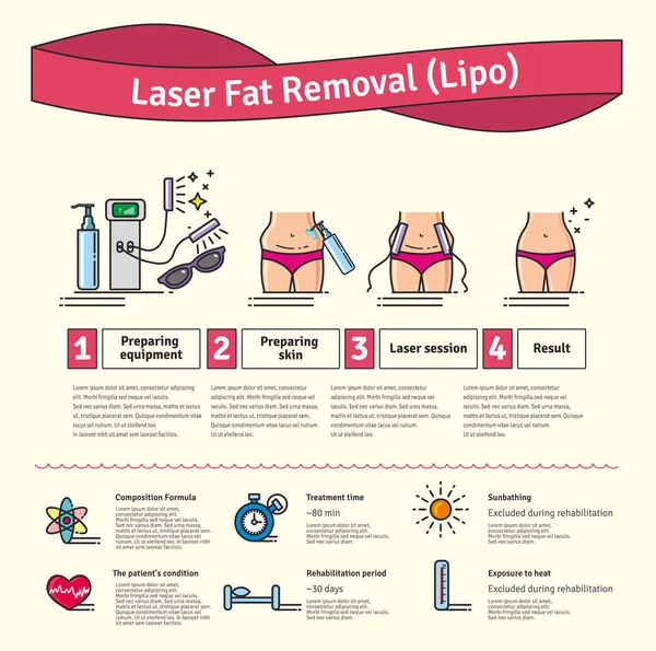 Fatness Stock Vectors Royalty Free Fatness Illustrations Depositphotos®