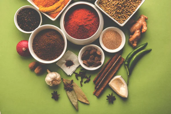 Indian spices map Stock Photos, Royalty Free Indian spices map Images ...