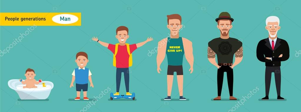 Man aging set. Smiling positive boy from a baby to an old man. Stock ... Man aging set. Smiling positive boy from a baby to an old man. Stock ...