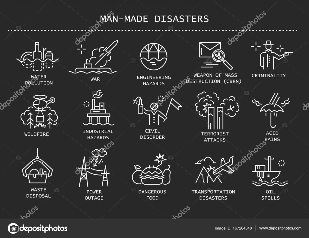 Man Made Disasters Clipart