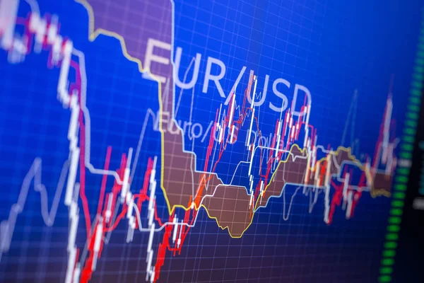 Data analyzing in foreign market: the charts and quotes on displ Stock ...