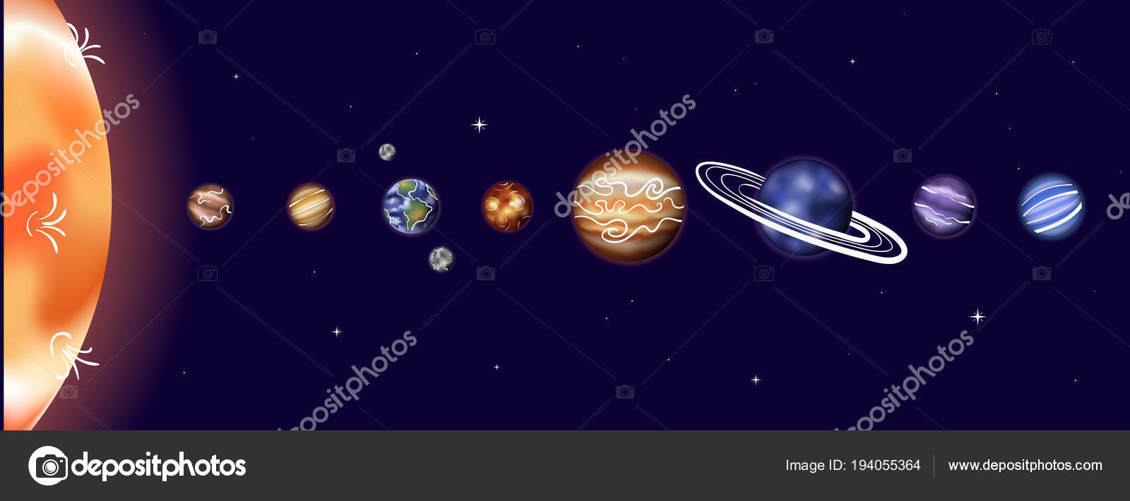 Planet Solar System Outline