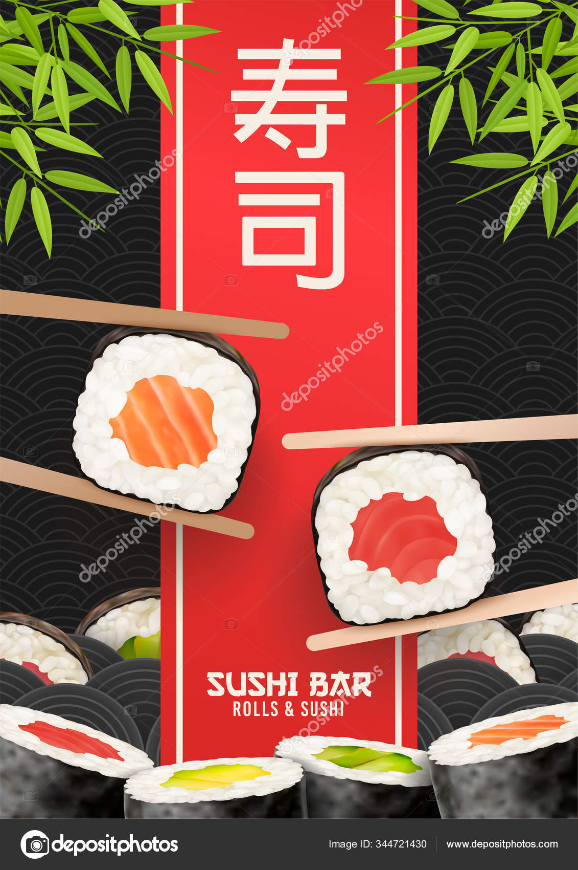 Sushi Types Poster