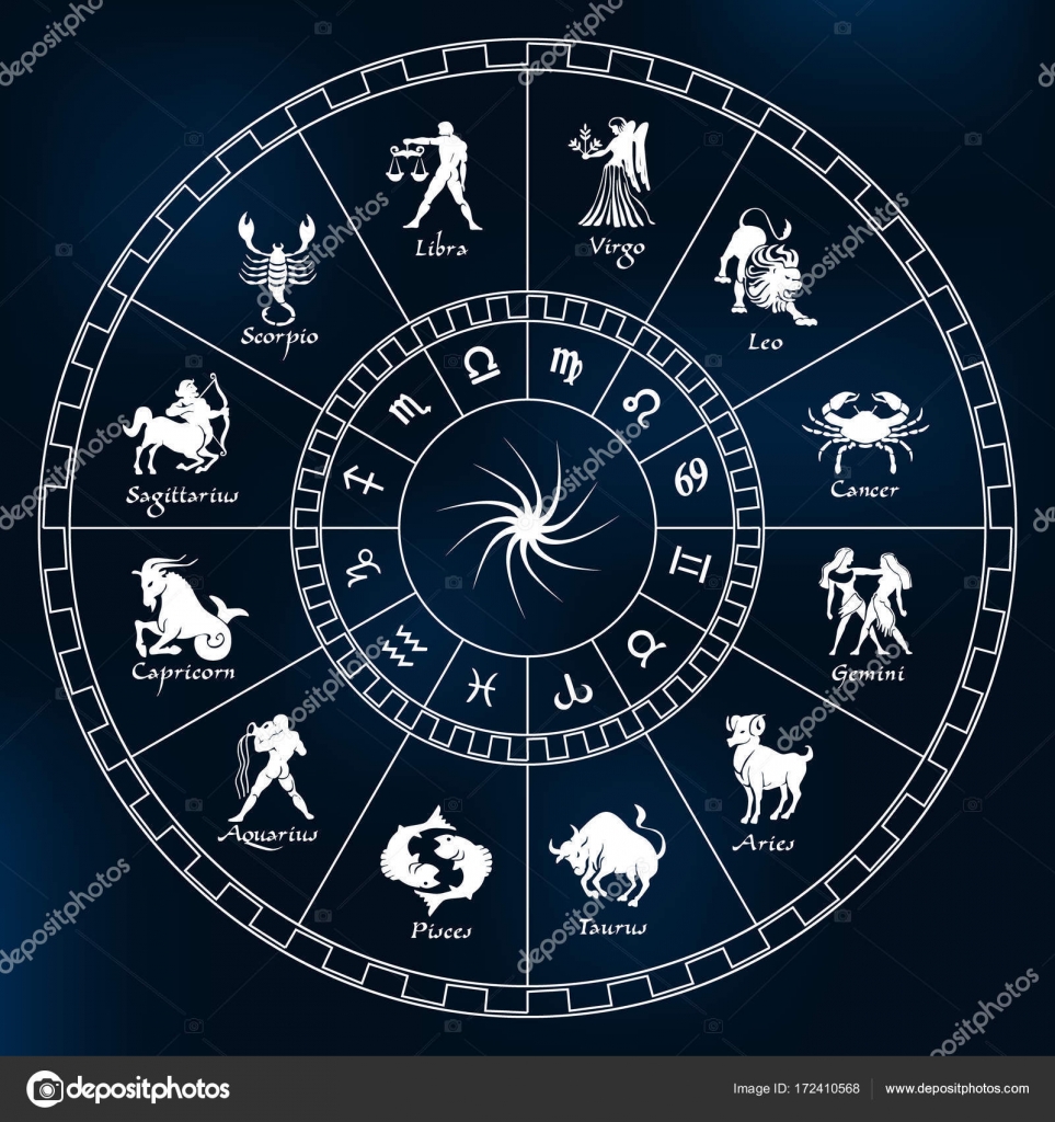 Horoscope circle.Circle with signs of zodiac.Vector Stock Vector Image ...