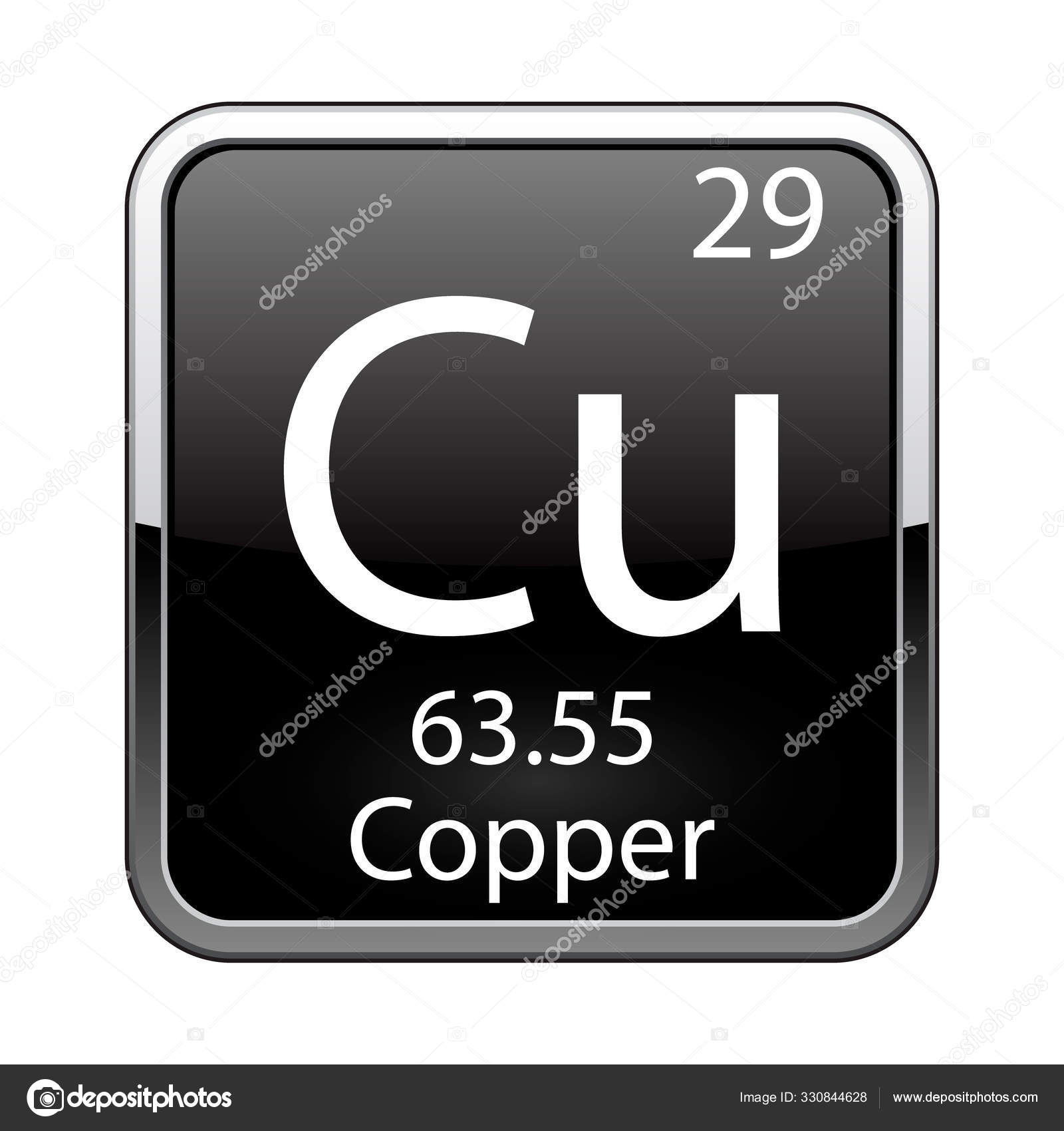 Copper Periodic Table Symbol | Cabinets Matttroy